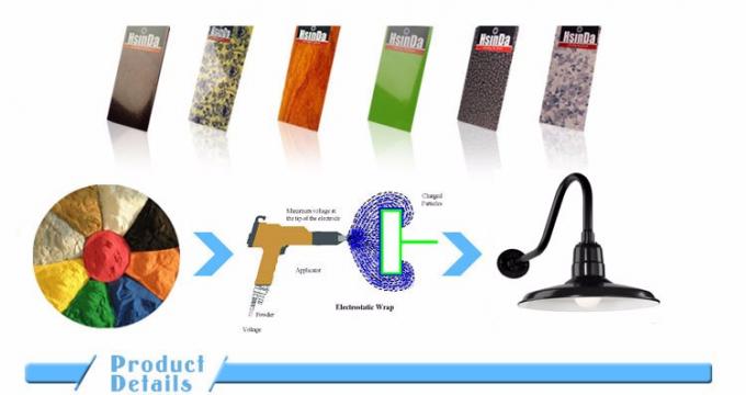Pure Epoxy Polyester Powder Coating For Lamp