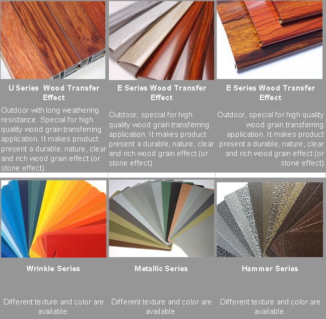 Particle Size Uniform Metallic Powder Coat , Gold Yellow Powder Coat ...