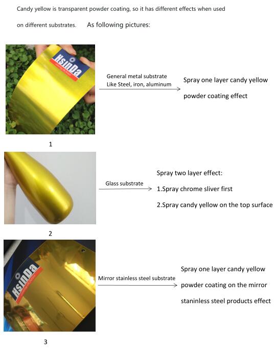 High Gloss Clear Thermoset Powder Coating Advanced Candy Yellow Gold Finish